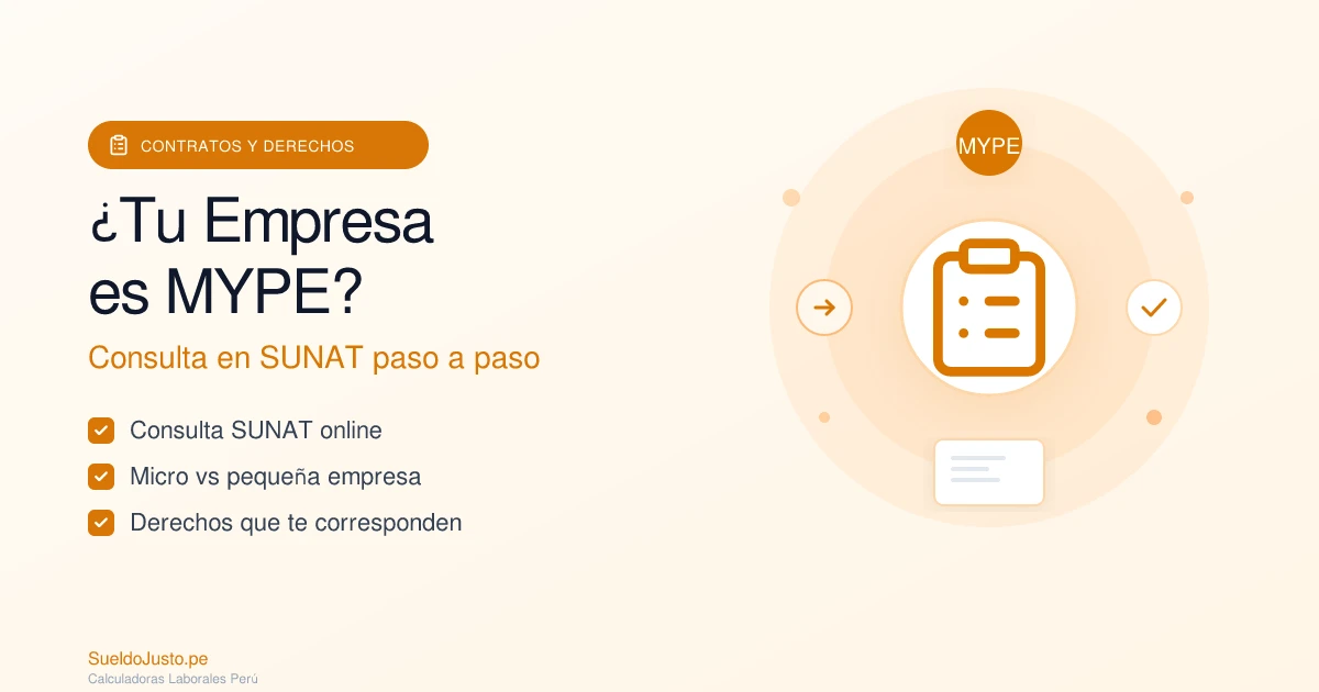 Cómo Saber si mi Empresa es MYPE Perú 2026 | SueldoJusto.pe